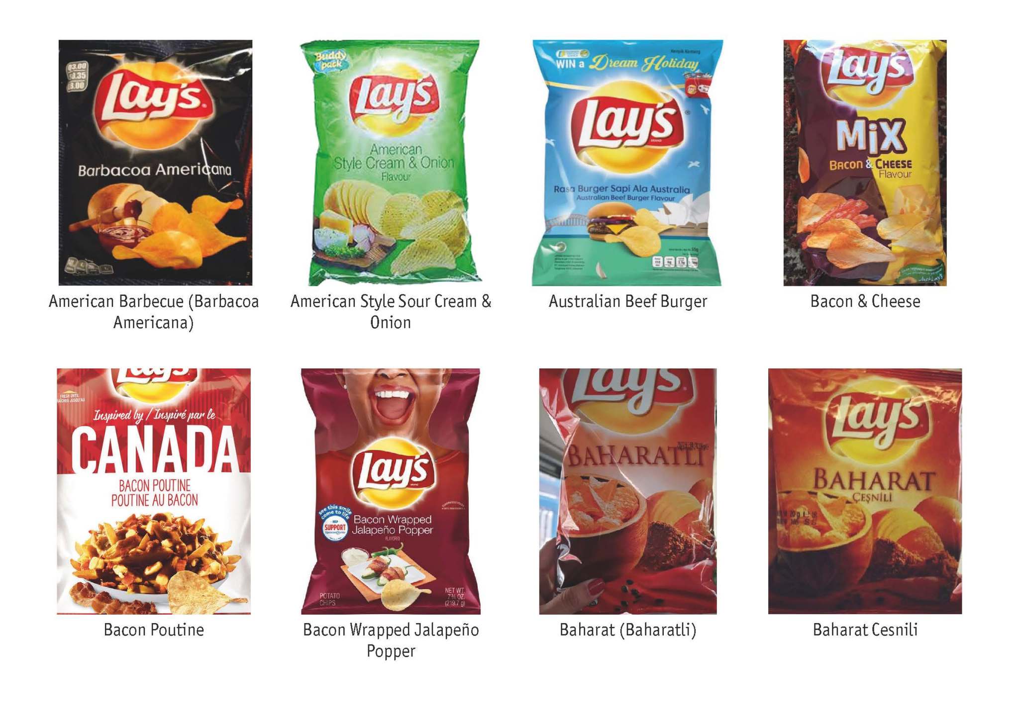 More than 180 flavours of Lay’s crisps – Museum of Crisps