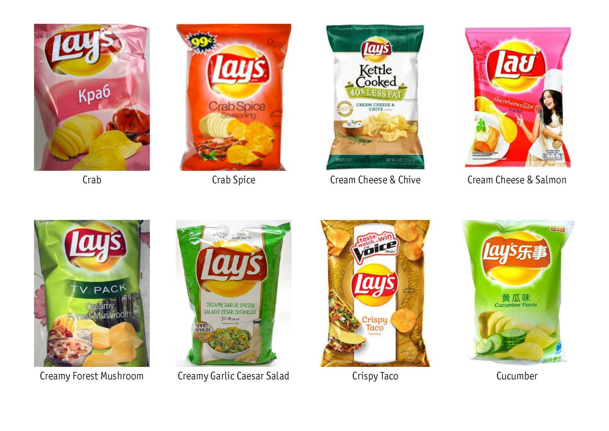 More than 180 flavours of Lay’s crisps – Museum of Crisps