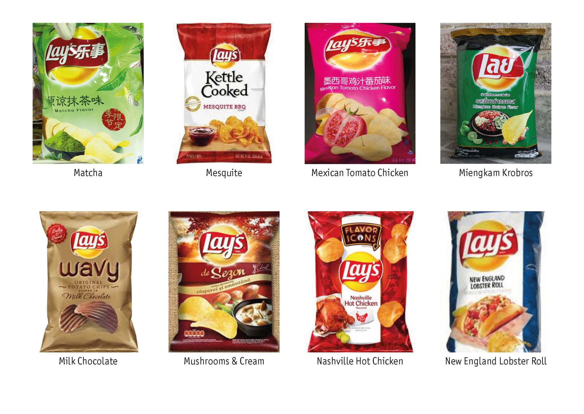 More than 180 flavours of Lay’s crisps – Museum of Crisps