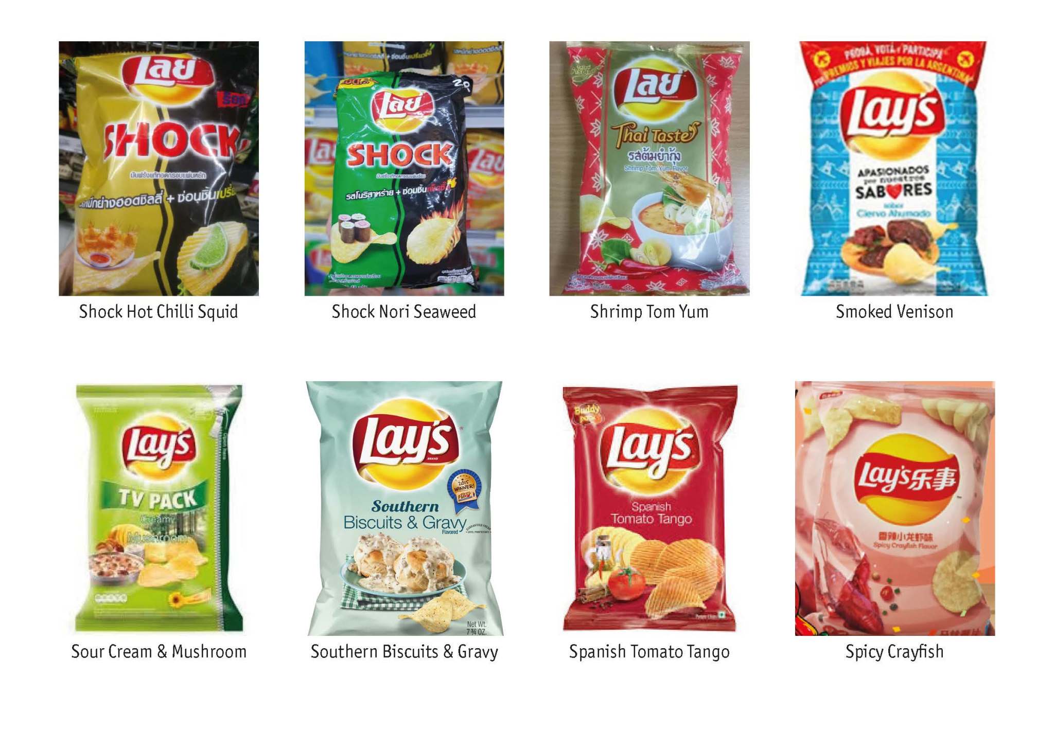 More than 180 flavours of Lay’s crisps – Museum of Crisps