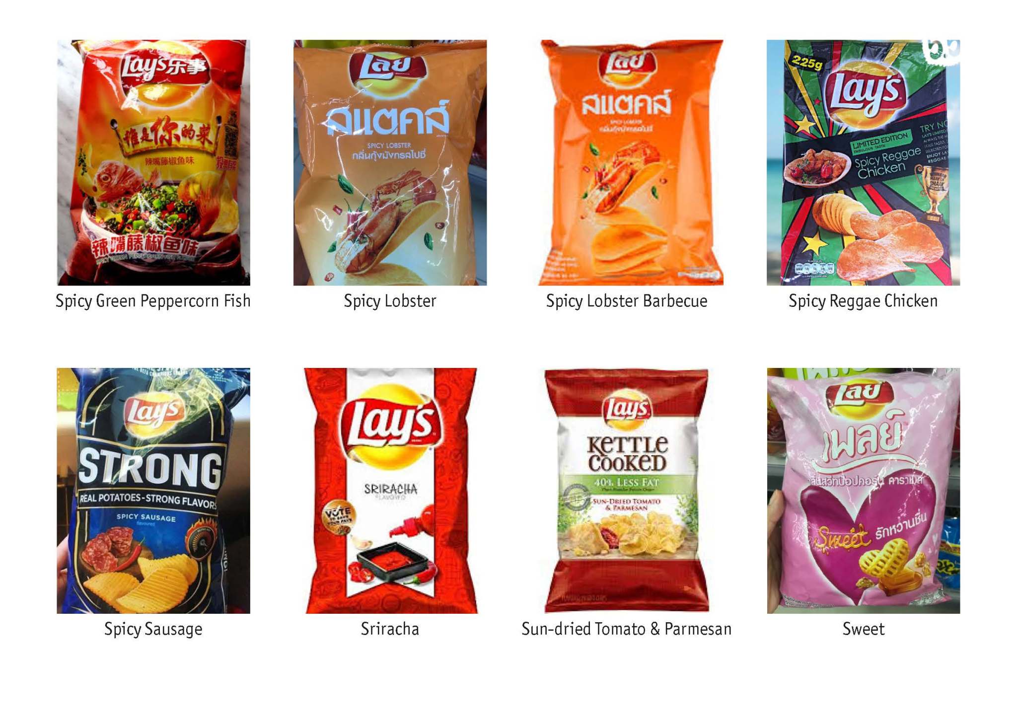 More than 180 flavours of Lay’s crisps – Museum of Crisps