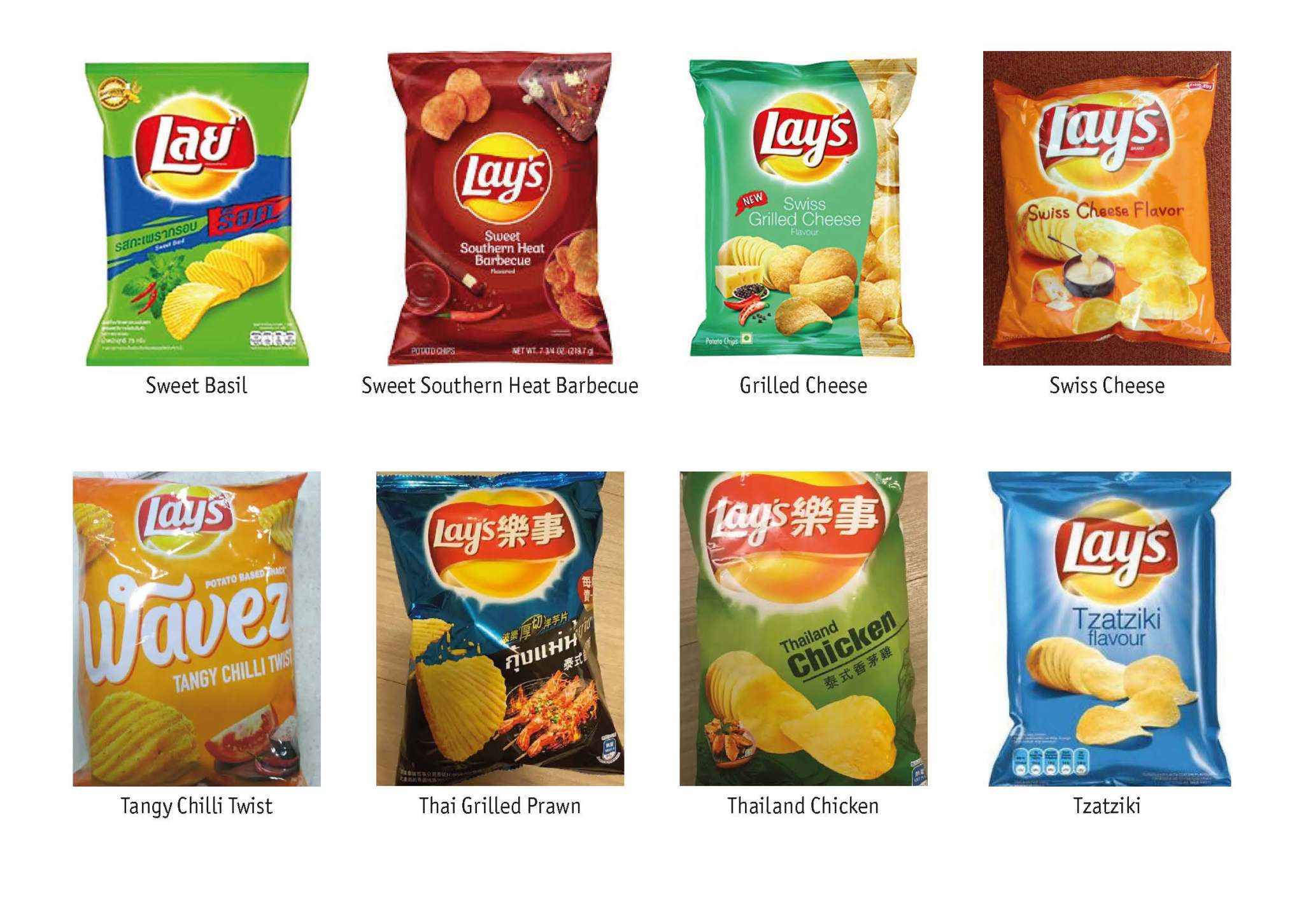 More than 180 flavours of Lay’s crisps – Museum of Crisps