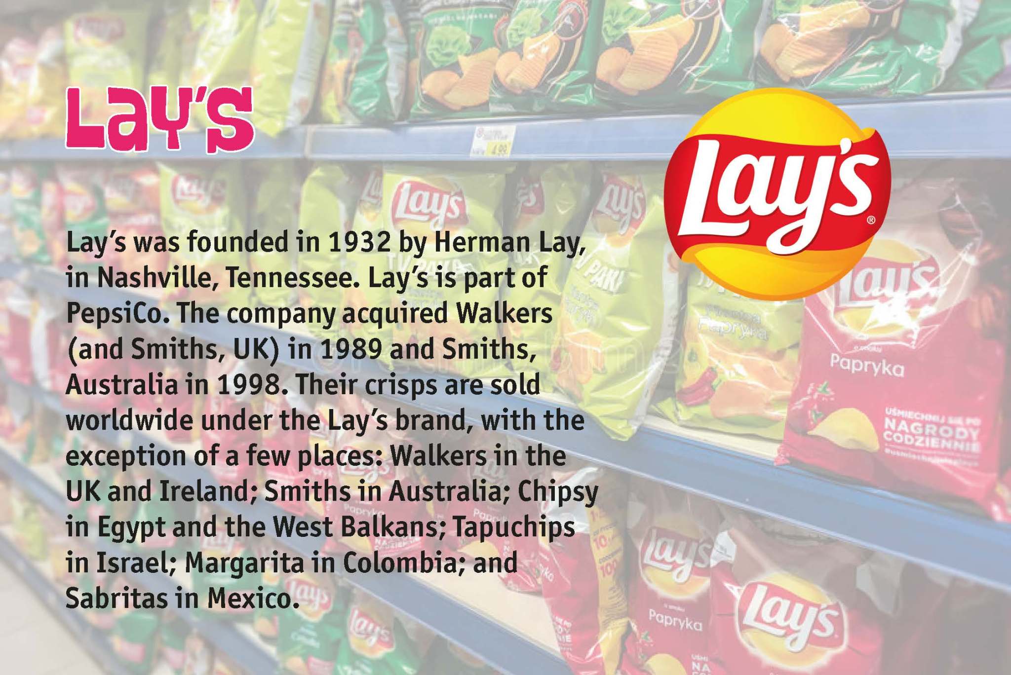 The Brands – Museum of Crisps